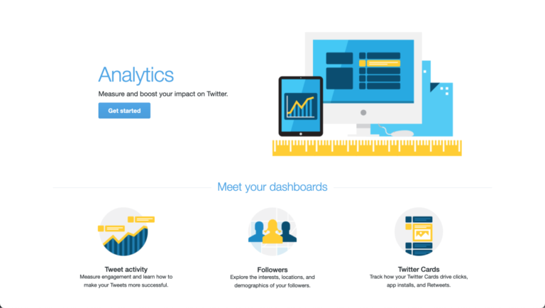 How to Generate Twitter Analytics Reports to Grow Your Online Brand ...