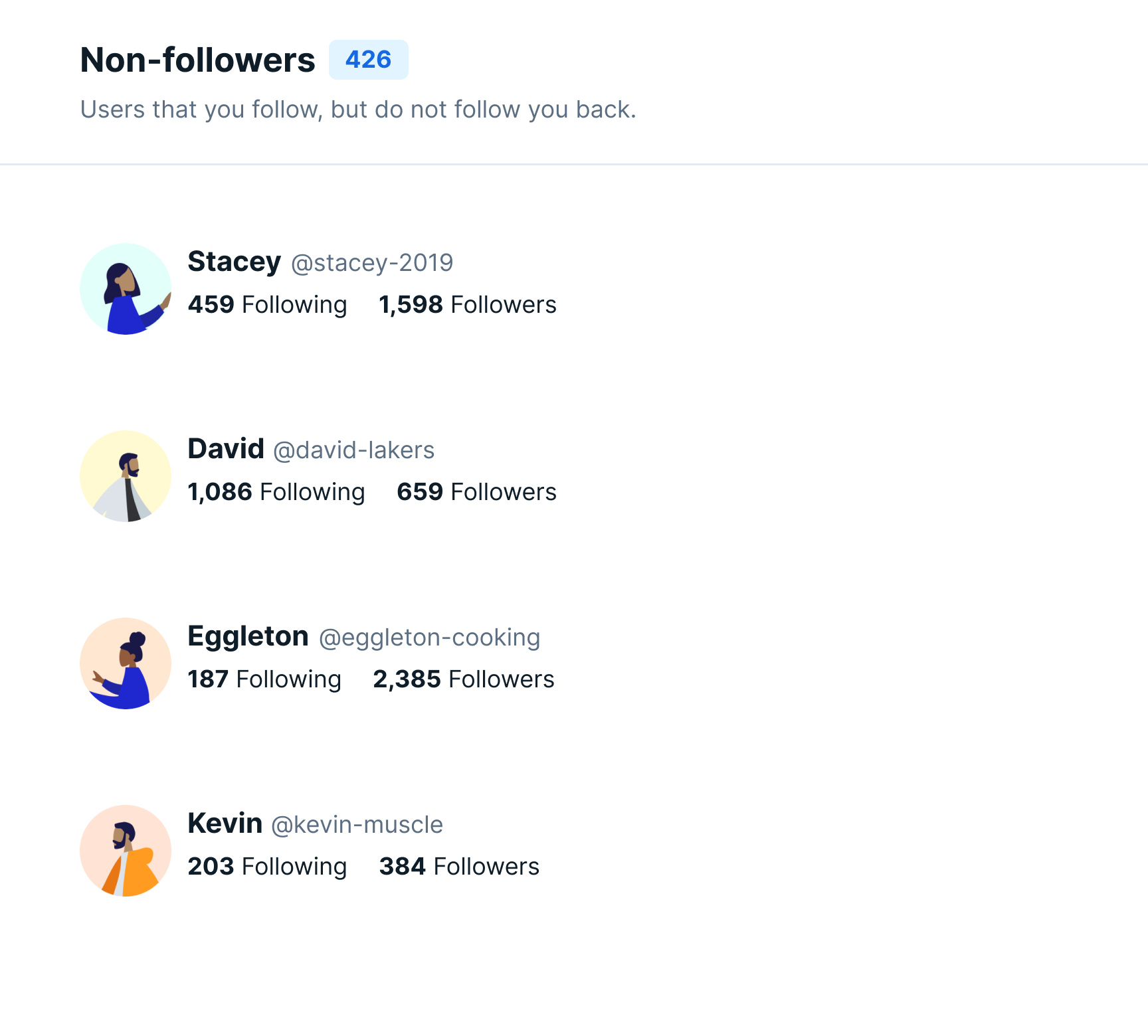 Follower management - SocialDog